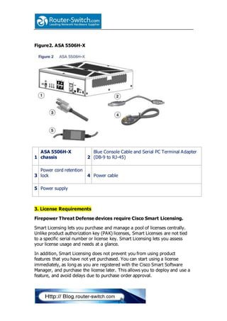 Is this guide for you cisco firepower threat defense for the asa 5506-x ...