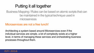 Creating a Workflow engine for BPM Application through the use of the Microservices Architecture ...