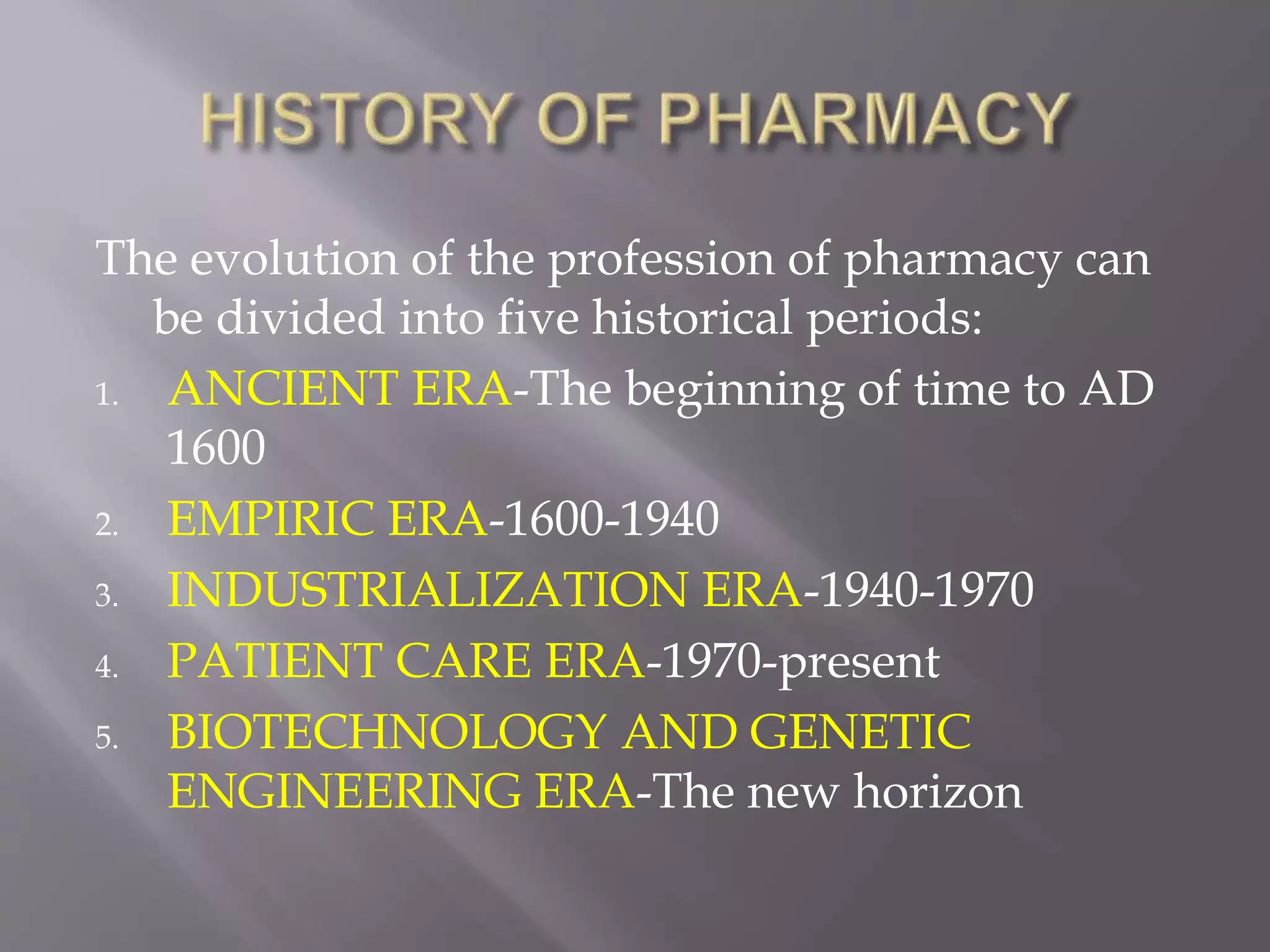 pharmaceutics & History Of pharmaceutics | PPTX