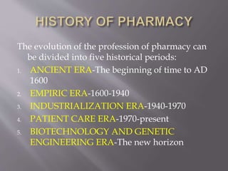 pharmaceutics & History Of pharmaceutics | PPTX