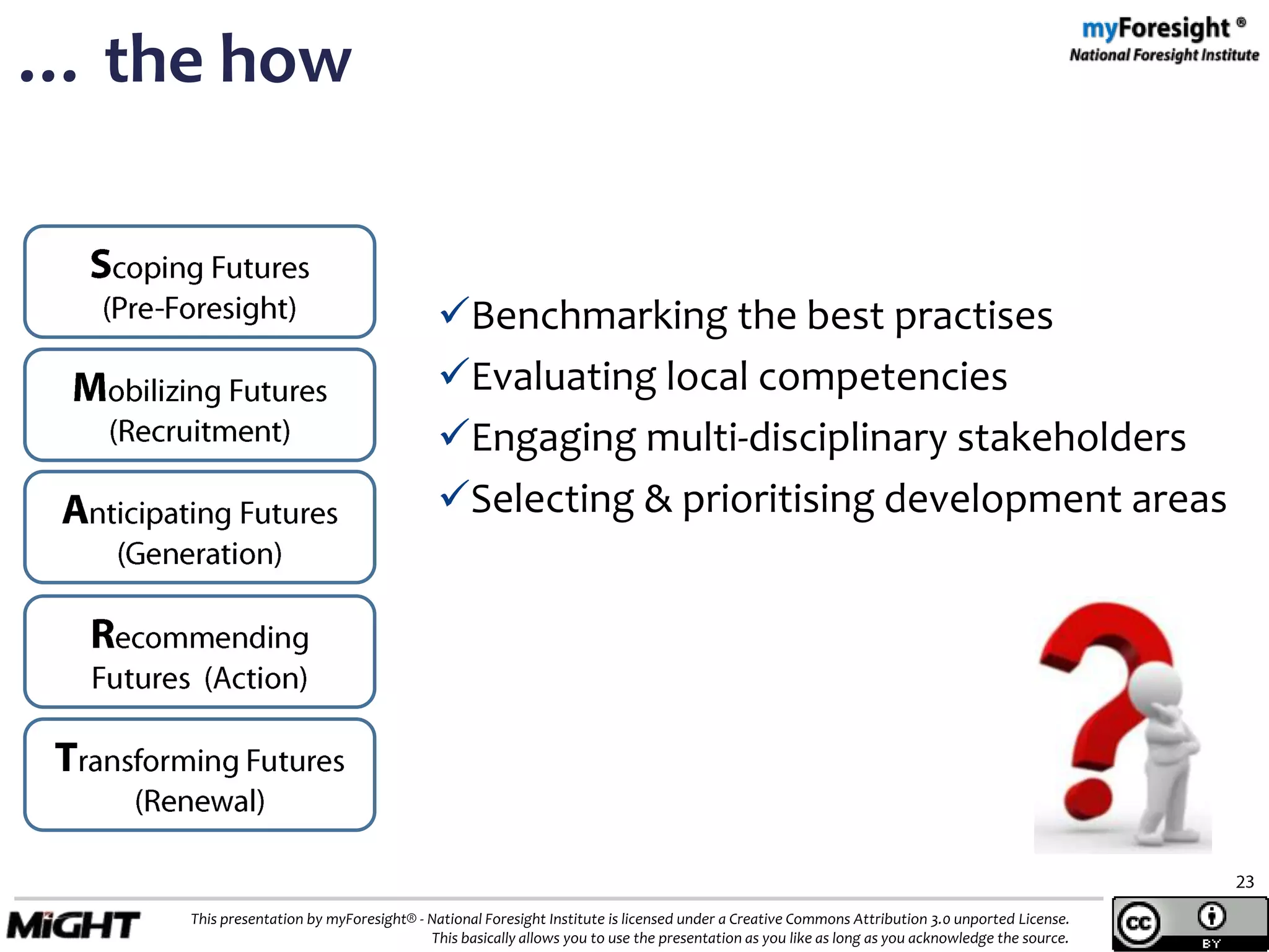 Charting Technology Development via Foresight | PPTX