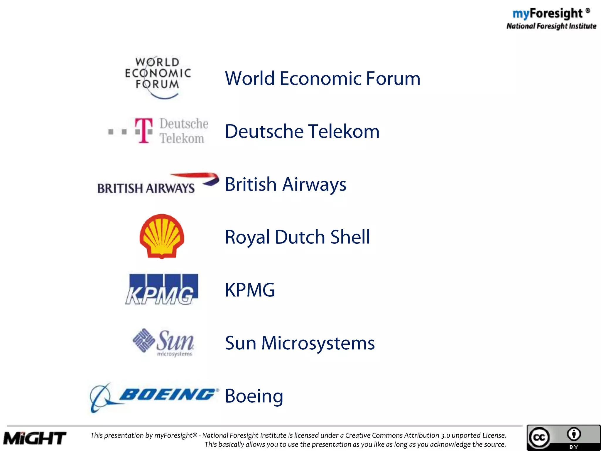 Charting Technology Development via Foresight | PPTX