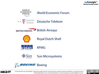 Charting Technology Development via Foresight | PPTX