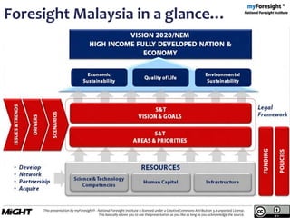 Charting Technology Development via Foresight | PPTX