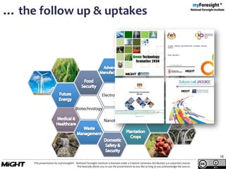 Charting Technology Development via Foresight
