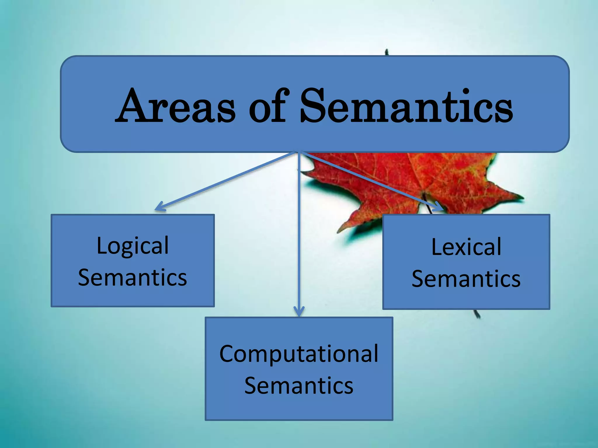 Introduction to Linguistics: Semantics | PPTX