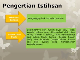 Istihsan (استحسان) | PPT