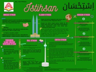 Istihsan | PDF