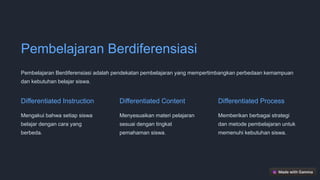 Istilah-Istilah-dalam-Kurikulum-Merdeka.pptx