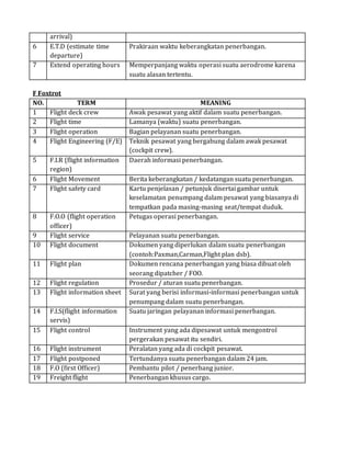 Istilah istilah penting penerbangan | DOCX