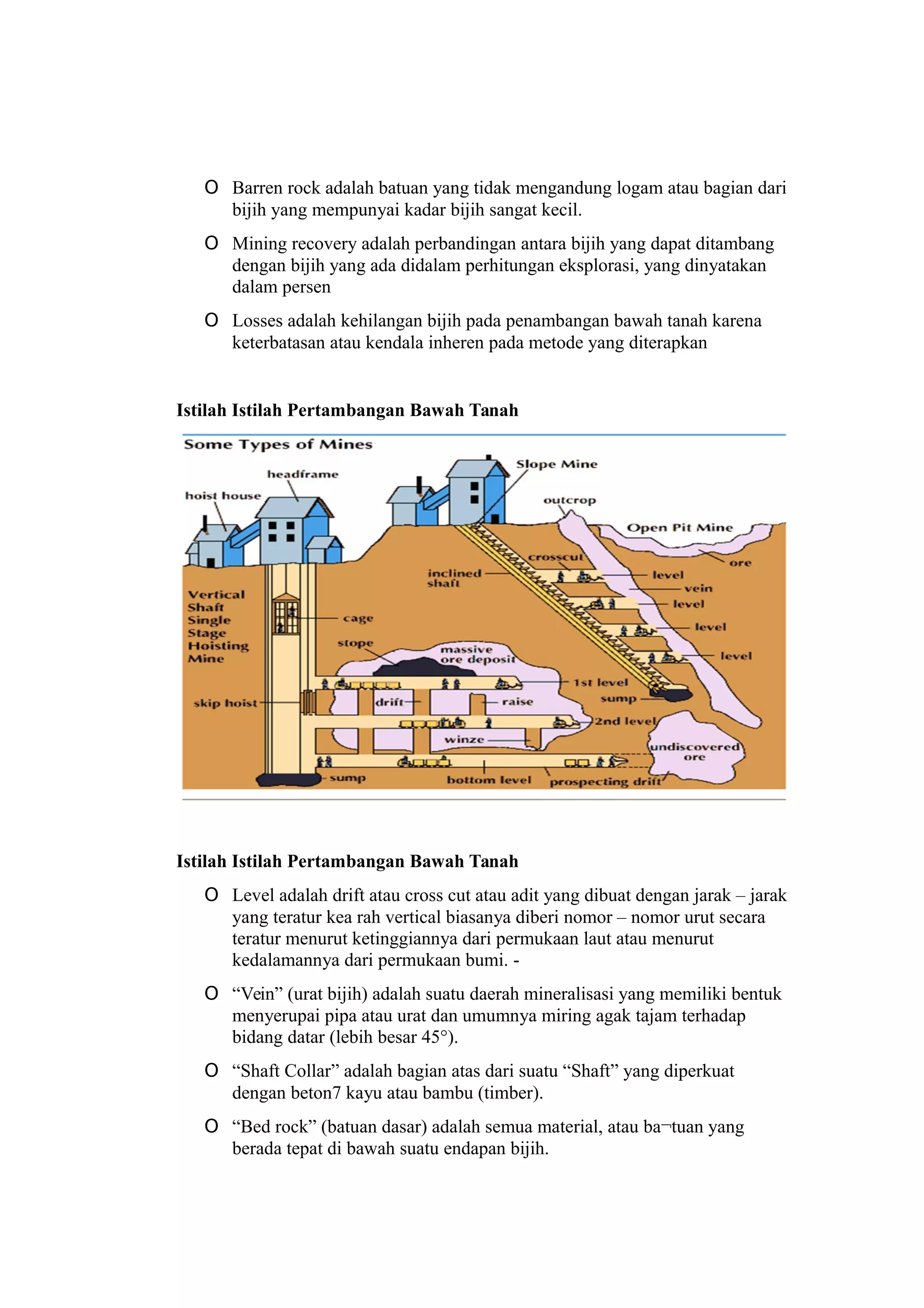 Istilah istilah underground mining | PDF