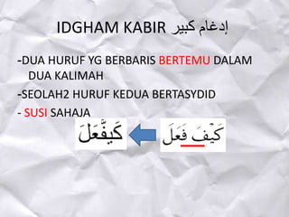 ISTILAH-ISTILAH QIRAAT.pptx