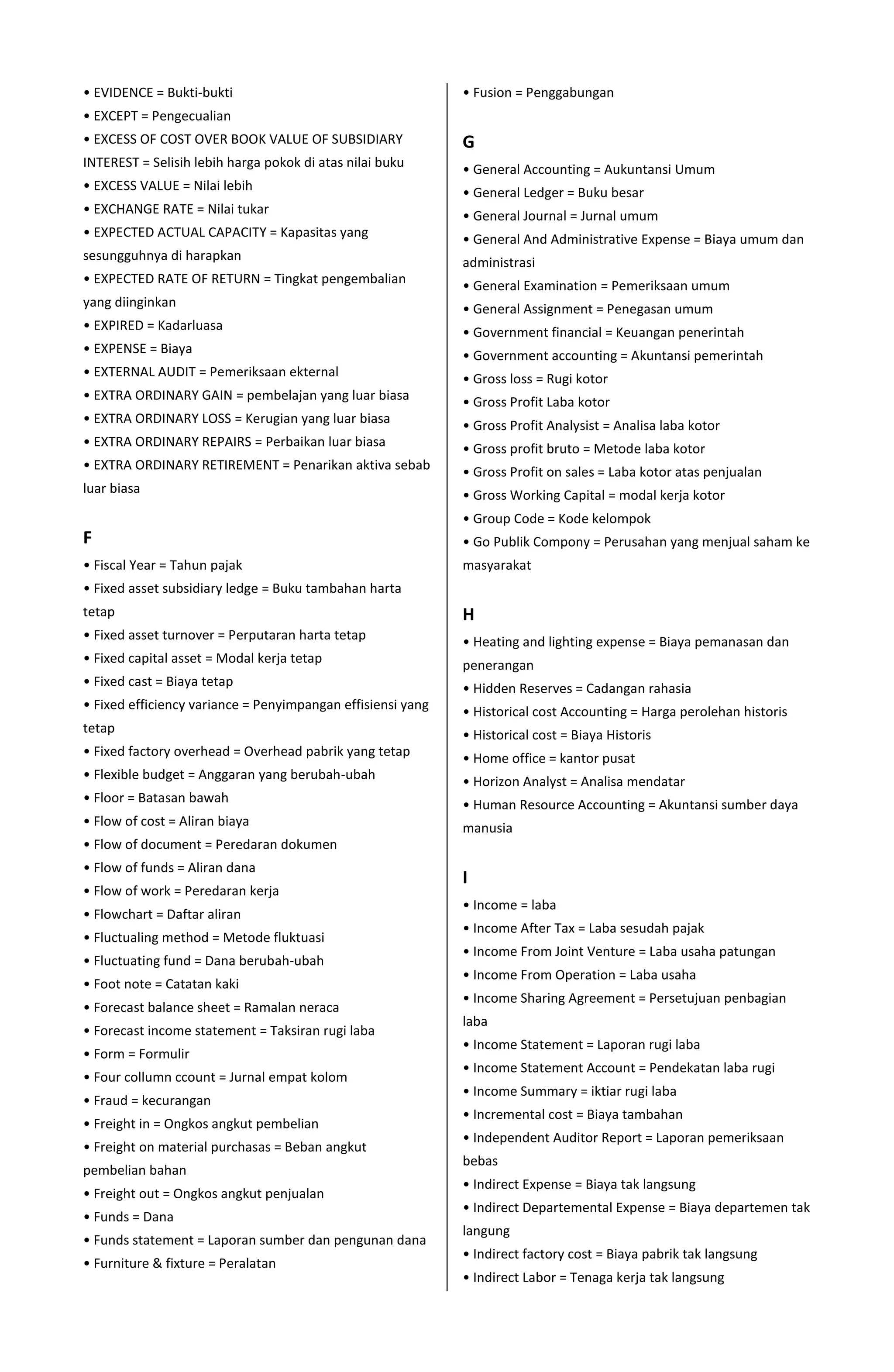 Istilah akuntansi english | DOCX