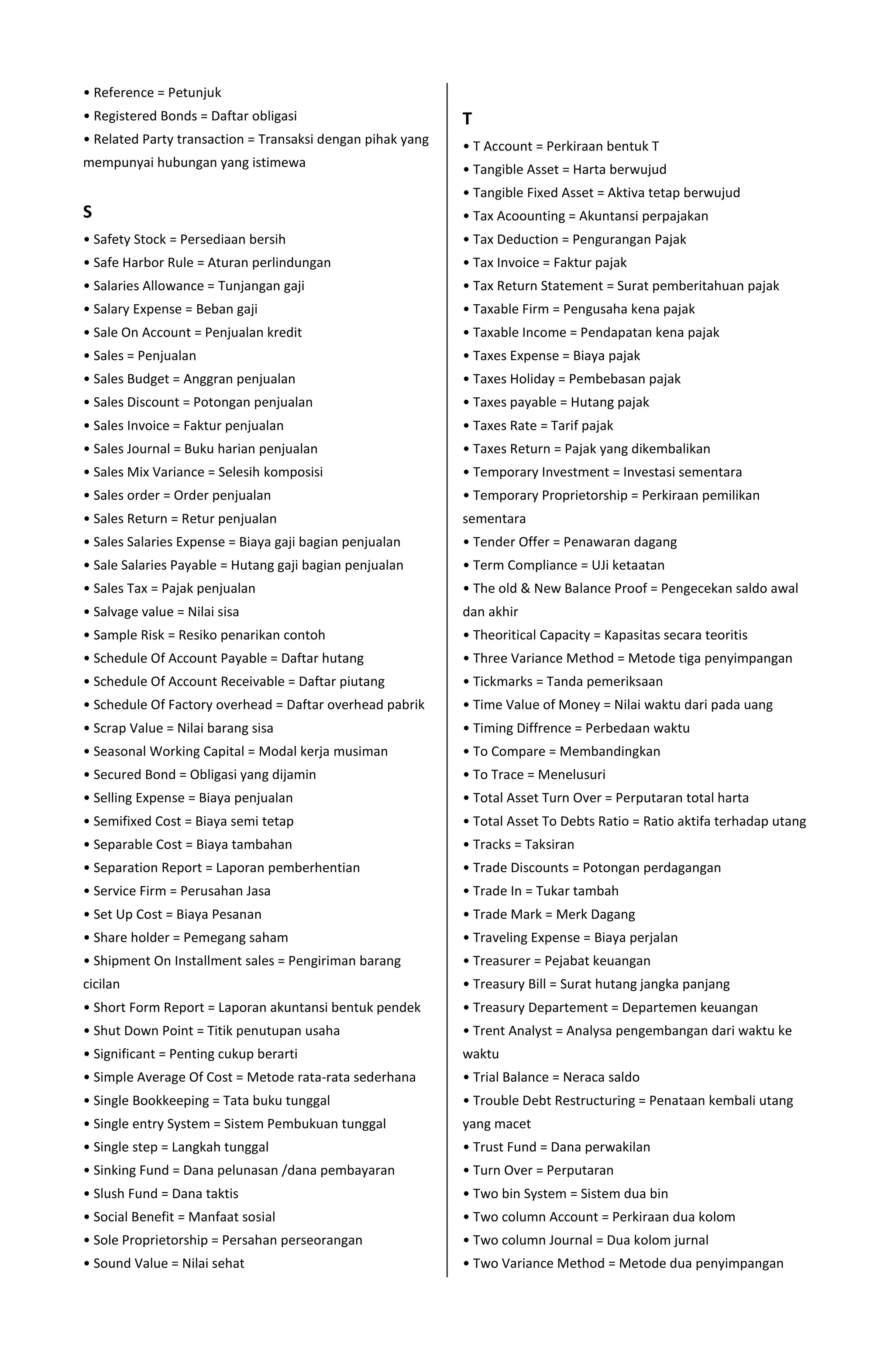 Istilah akuntansi english | DOCX