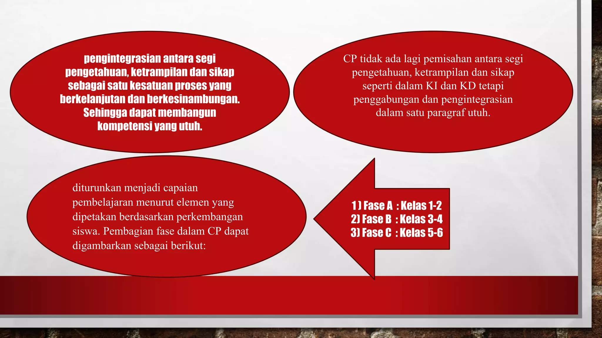 ISTILAH BARU DALAM KUMER.pptx