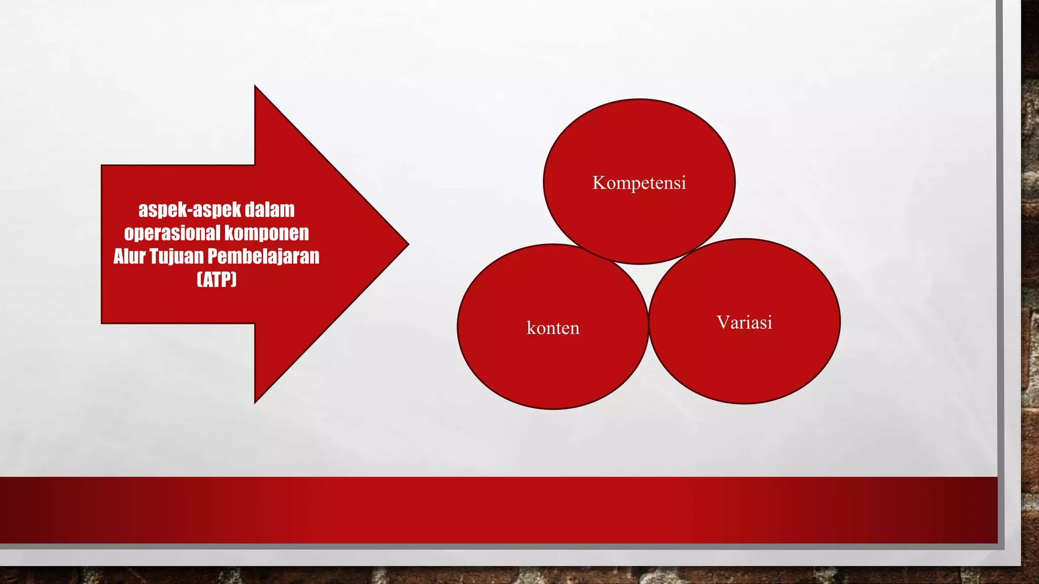 ISTILAH BARU DALAM KUMER.pptx