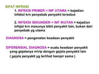Istilah dalam ilmu kesehatan ternak. | PPTX