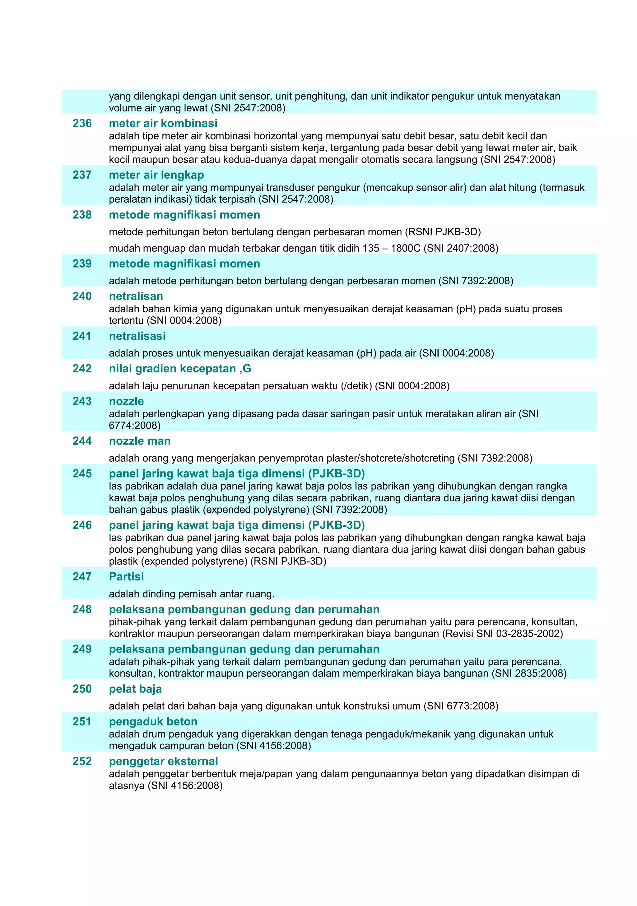 Istilah dan definisi tek sipil | PDF