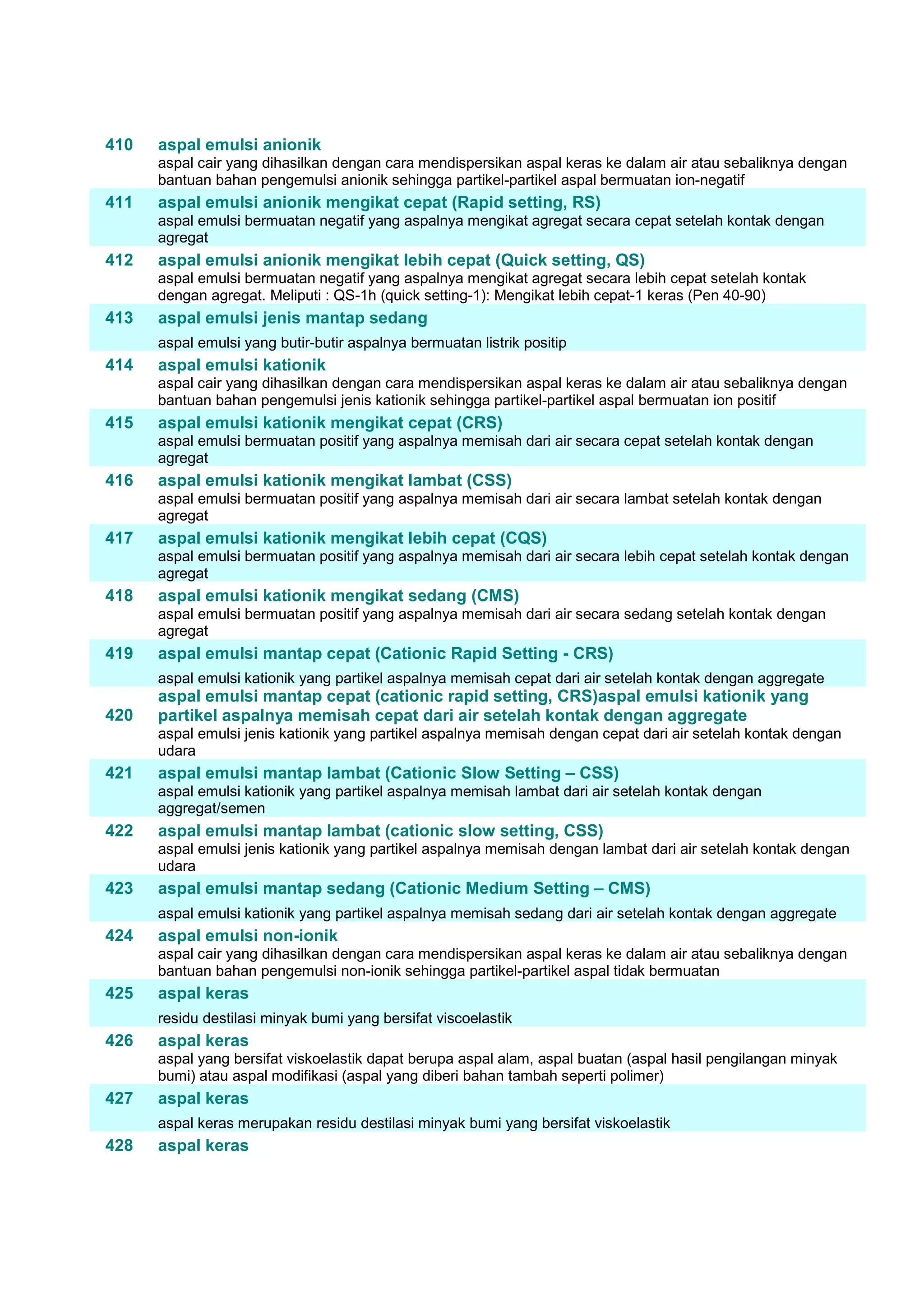 Istilah dan definisi tek sipil | PDF