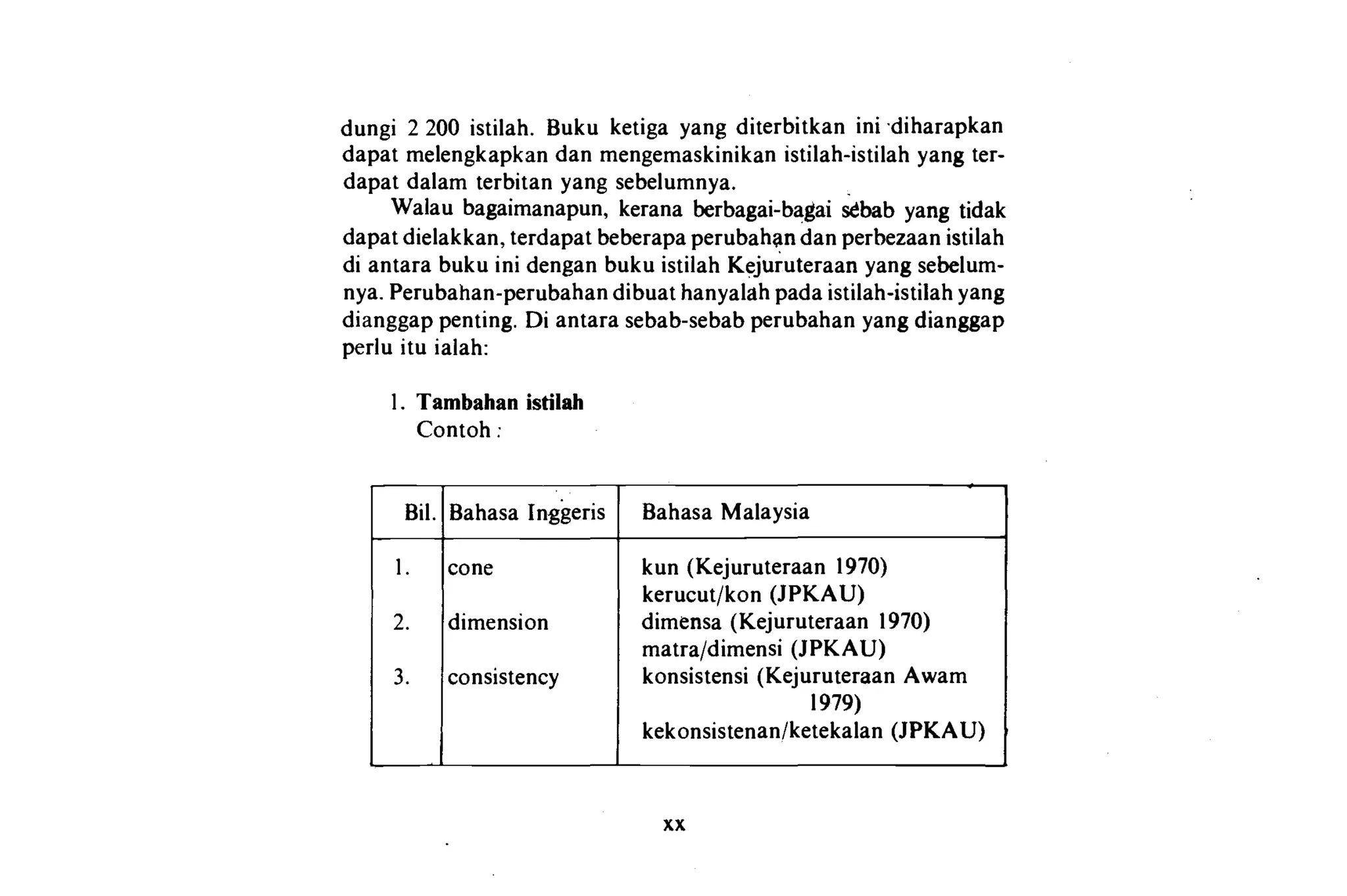 Istilah Kejuruteraan.pdf