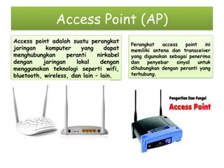 materi tentang Istilah &Peralatan internet.pptx