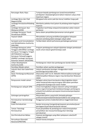ISTILAH SEJARAH Tingkatan 5 KSSM.doc