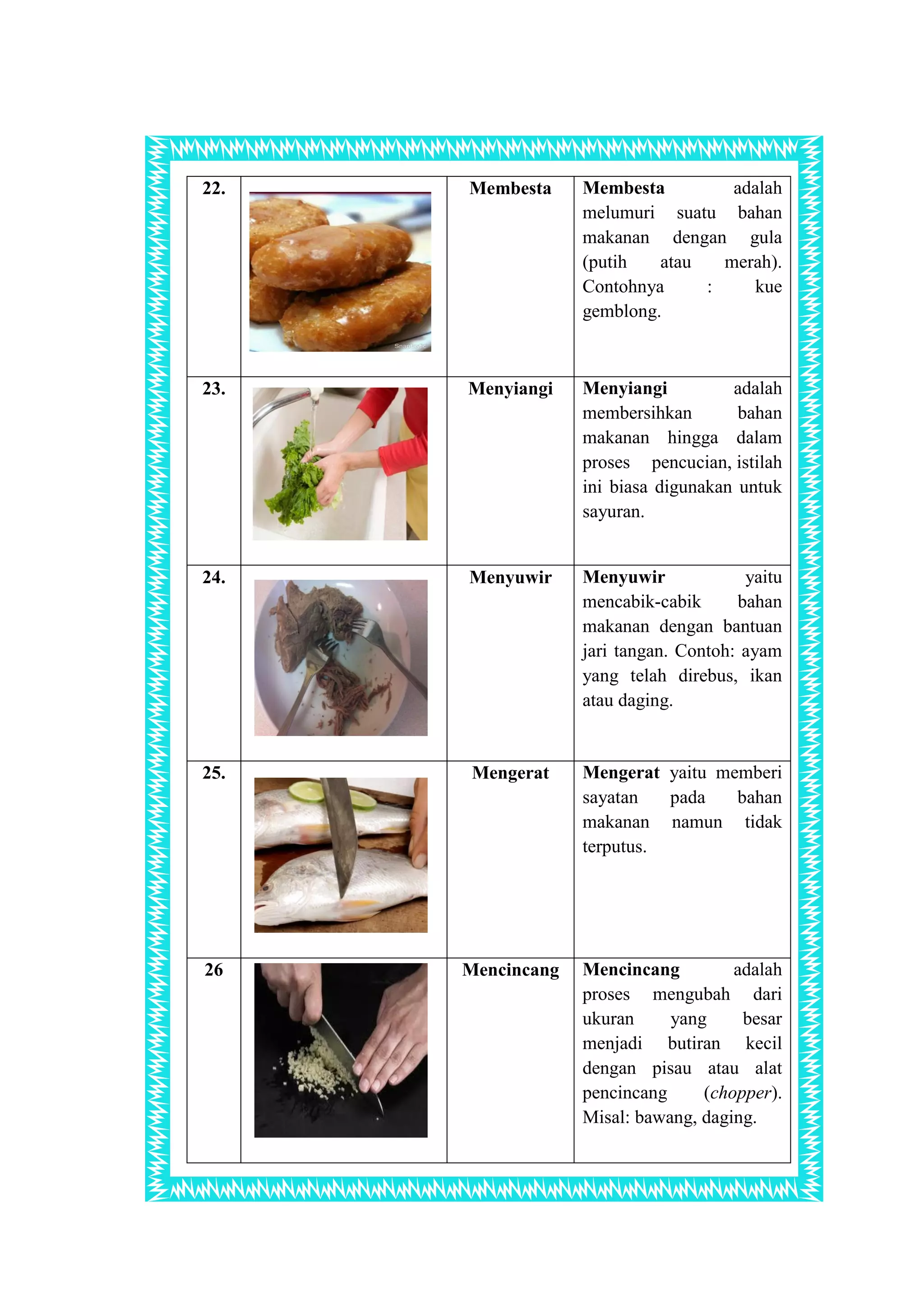 Istilah teknik dasar memasak | PDF