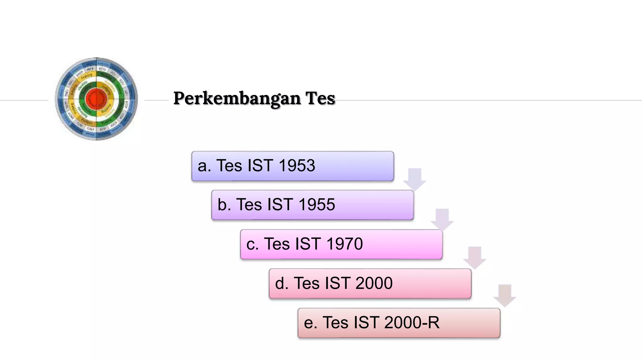 IST (intelligence structure test) | PPTX