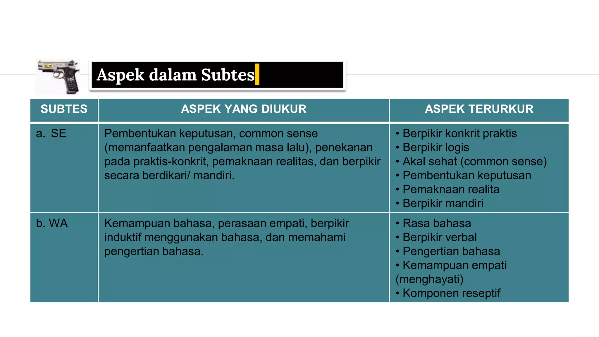 IST (intelligence structure test) | PPTX