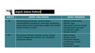 IST (intelligence structure test) | PPTX