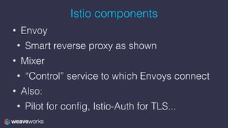 Istio Service Mesh | PDF