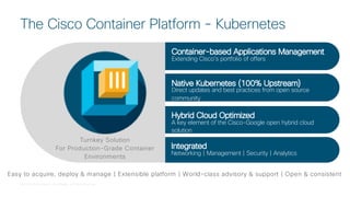 Istio Service Mesh | PPT