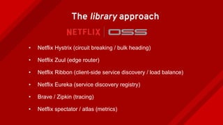 Istio presentation jhug | PDF