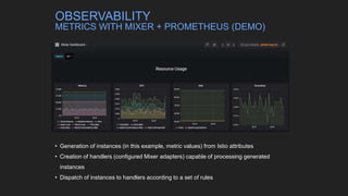 ISTIO Deep Dive | PPT