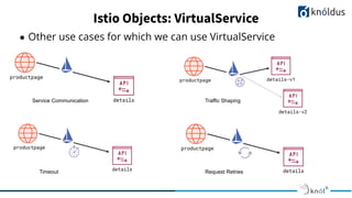 Istio as a Service Mesh | PPT