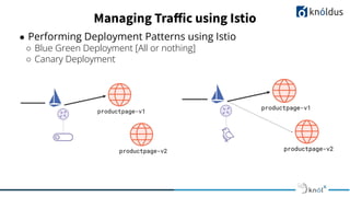 Istio as a Service Mesh | PPT