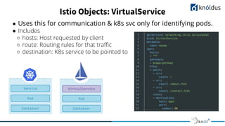 Istio as a Service Mesh | PPT