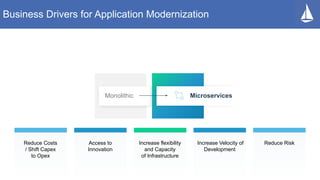 Istio Service Mesh for Developers and Platform Engineers | PDF | Cloud Computing | Internet