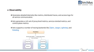 Istio and Kubernetes Relationship | PDF