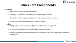 Istio and Kubernetes Relationship | PPT