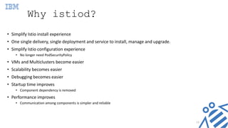IstioD - From Microservices to Monolithic | PPT