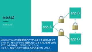 Istio, Kubernetes and Cloud Foundry (修正版) | PDF