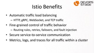 Istio Security Overview | PPT
