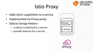 Istio Security Overview | PPT