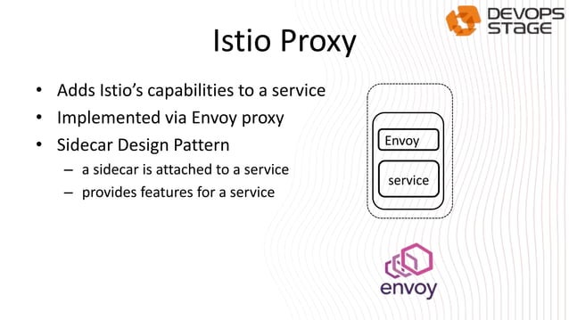 Istio Security Overview | PPT