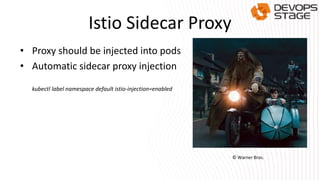 Istio Security Overview | PPT