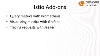 Istio Security Overview | PPT