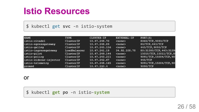 Istio service mesh introduction | PDF | Cloud Computing | Internet