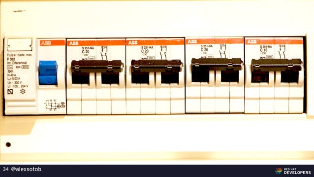 Istio Service Mesh And Pragmatic Microservices Architecture Ppt