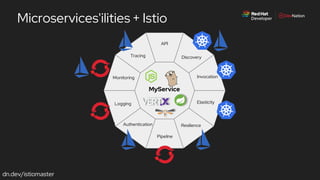 Improving security with Istio | DevNation Tech Talk | PDF